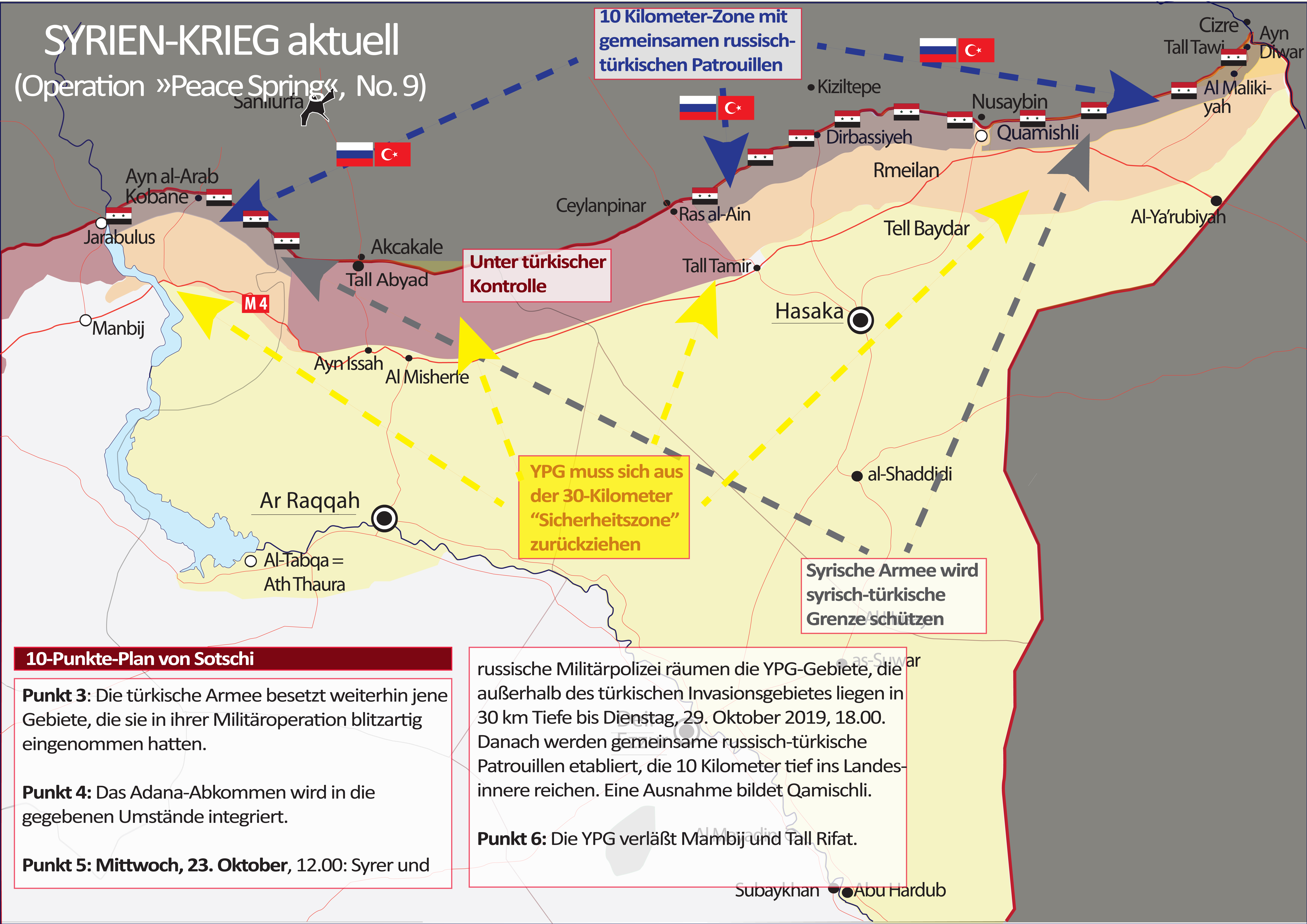 Syria War Map Operation Peace Spring 9